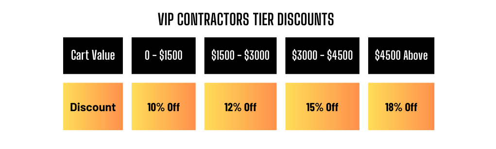 Contractor Page – Sun Bright Lighting